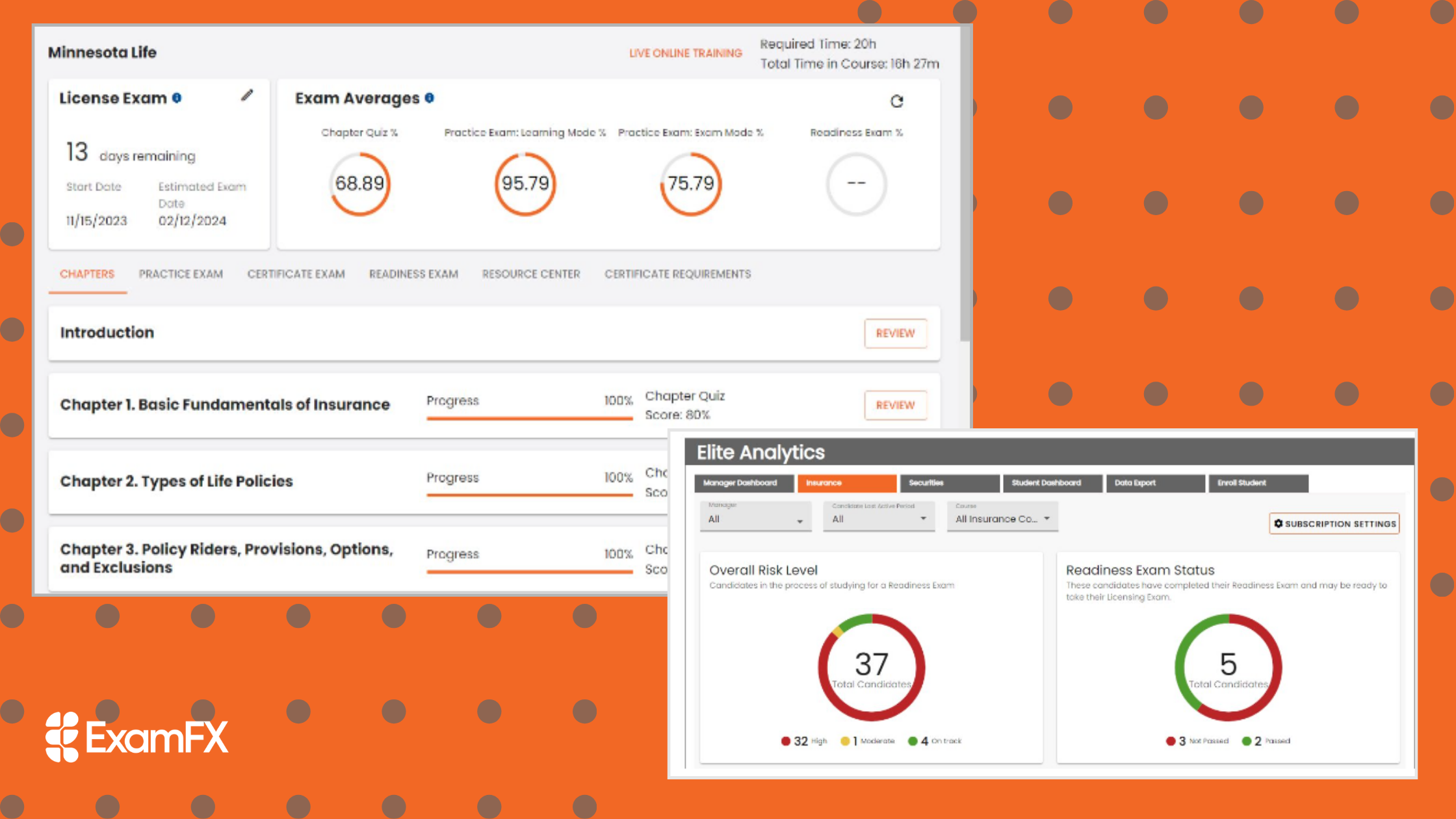 Introducing the elevated prelicensing platform: Elite Learning - Exam FX